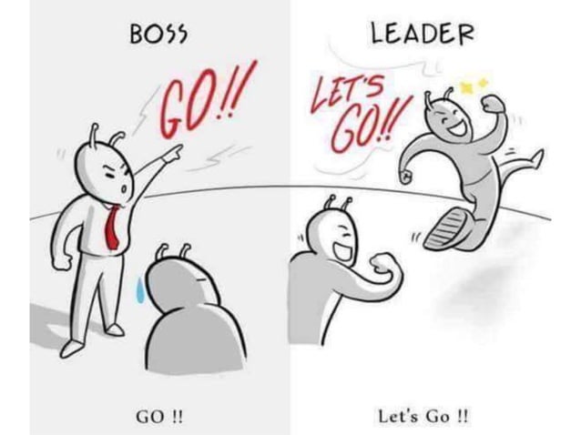 BOSS OR LEADER | PPSX