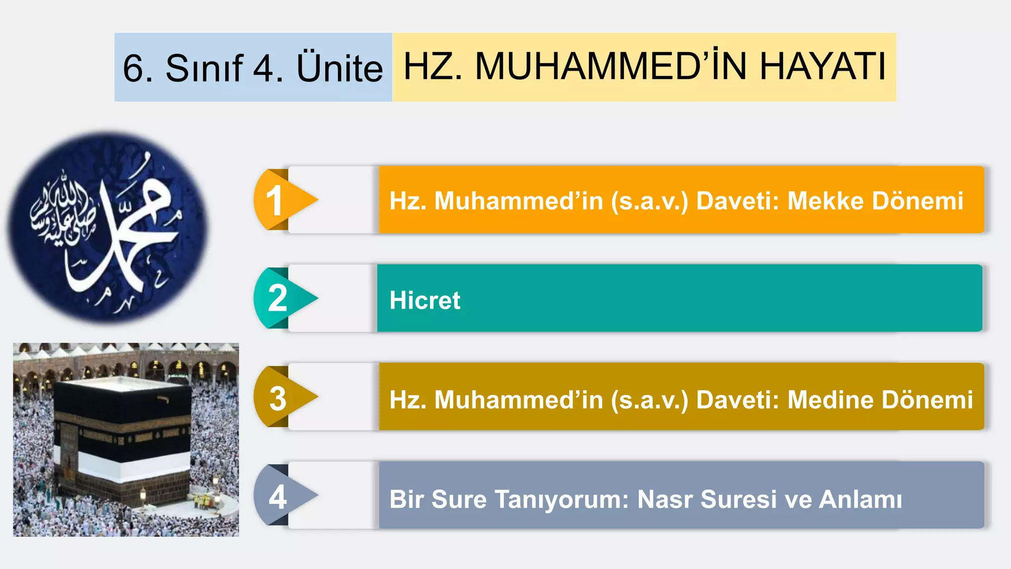 sunu ödevi-hz muhammedin hayatı.pptx