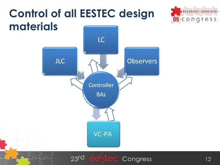 EESTEC CONGRESS 2009