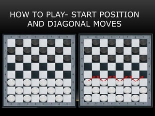 Russian Checkers Game Project | PPTX