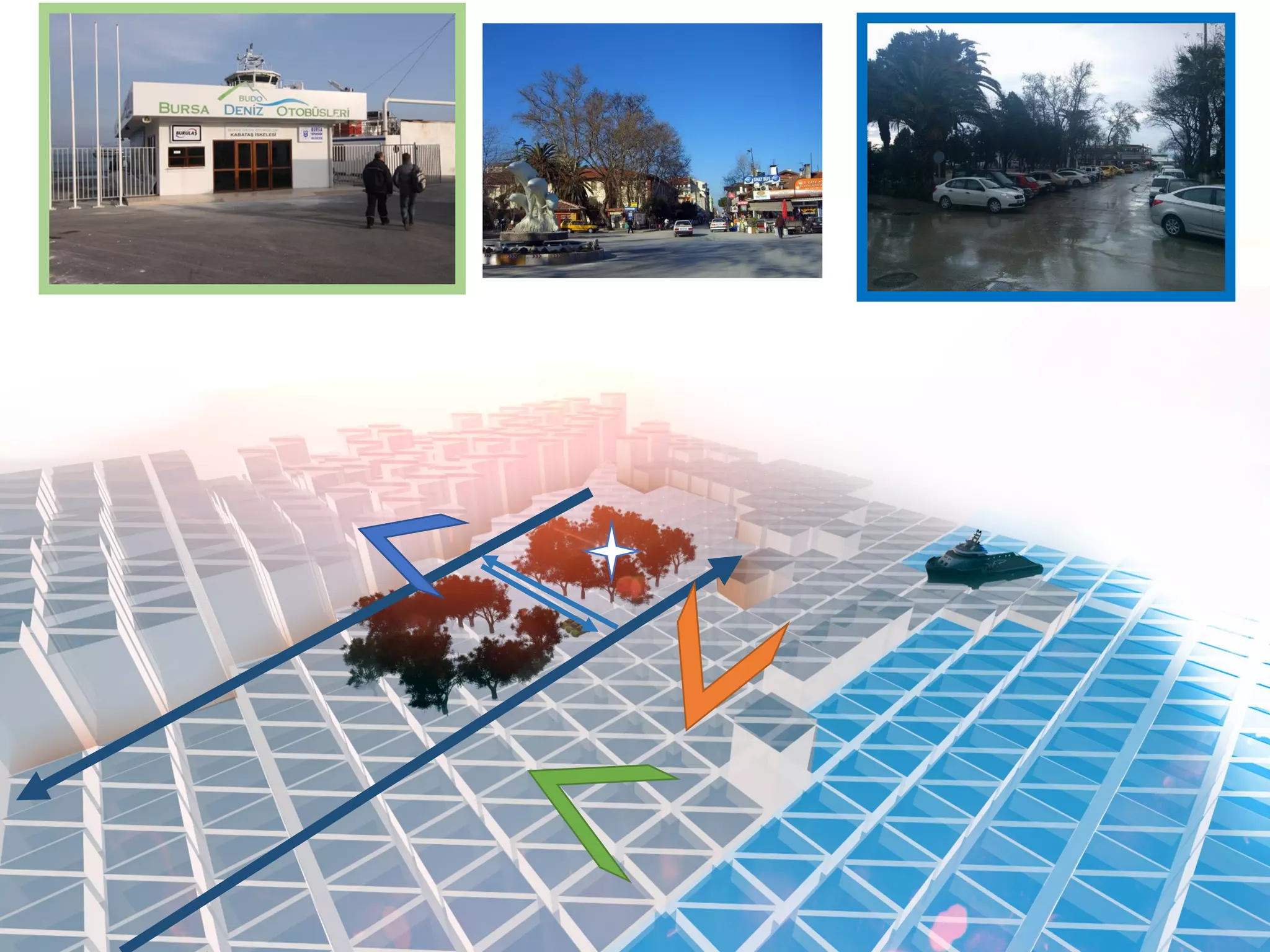 Public Space Design | PPS