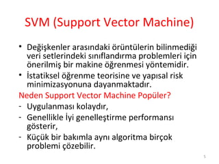Destek Vektör Makineleri - Support Vector Machine | PPT