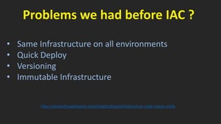 Infrastructure as Code with Terraform on AWS | PPTX
