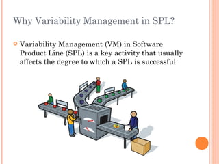 VARIABILITY MANAGEMENT IN SOFTWARE PRODUCT LINES | PDF