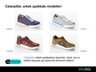 Caterpillars Bot - Shumix | PPT