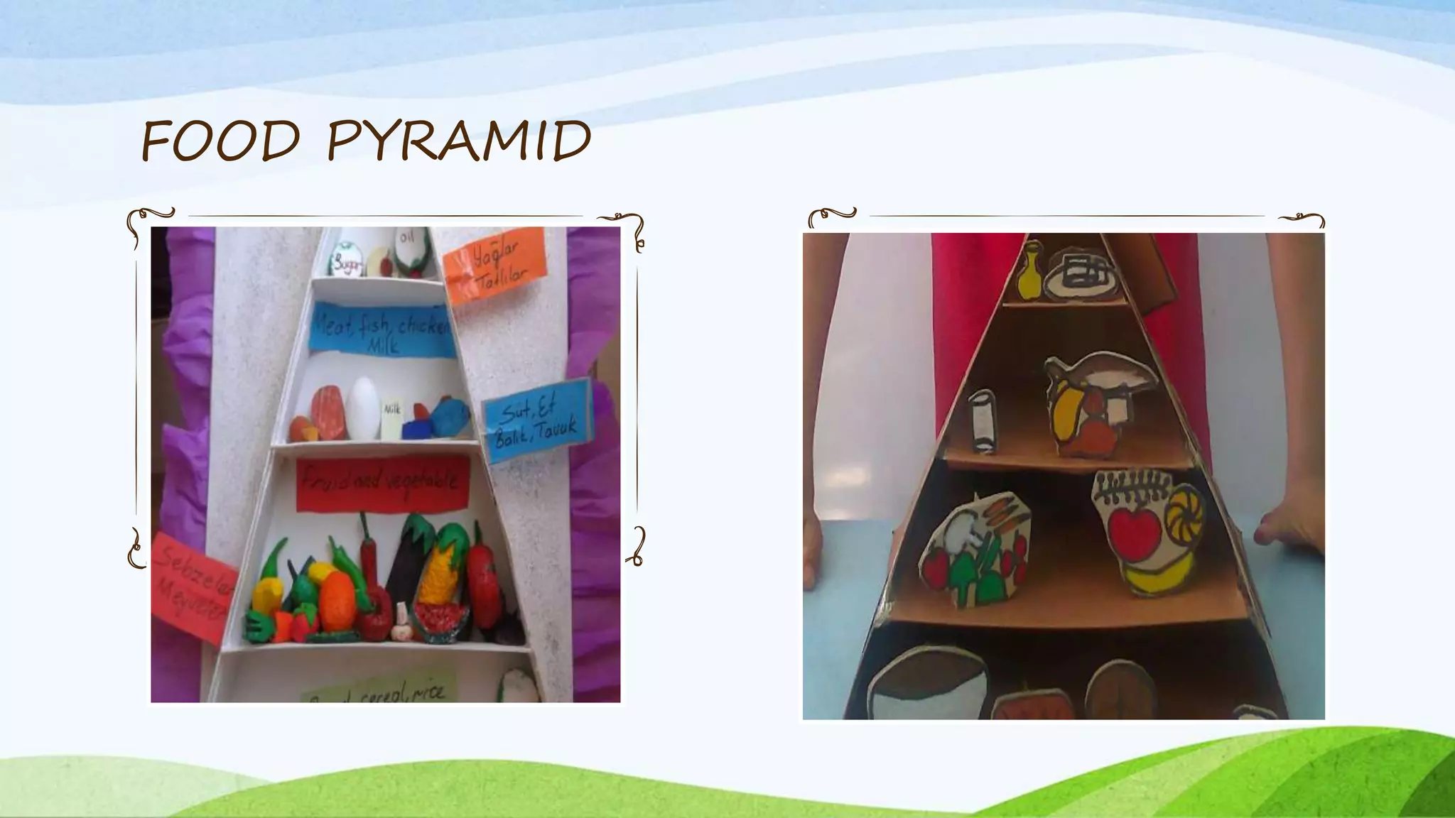 food pyramide 1 Making sandwiches | PPTX