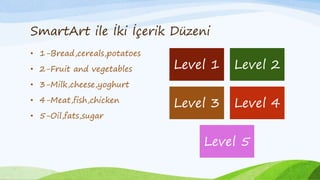 food pyramide 1 Making sandwiches | PPTX