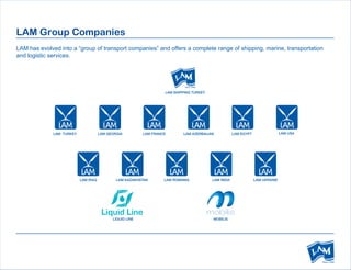 Lyonel A. Makzume Group of Companies | PDF