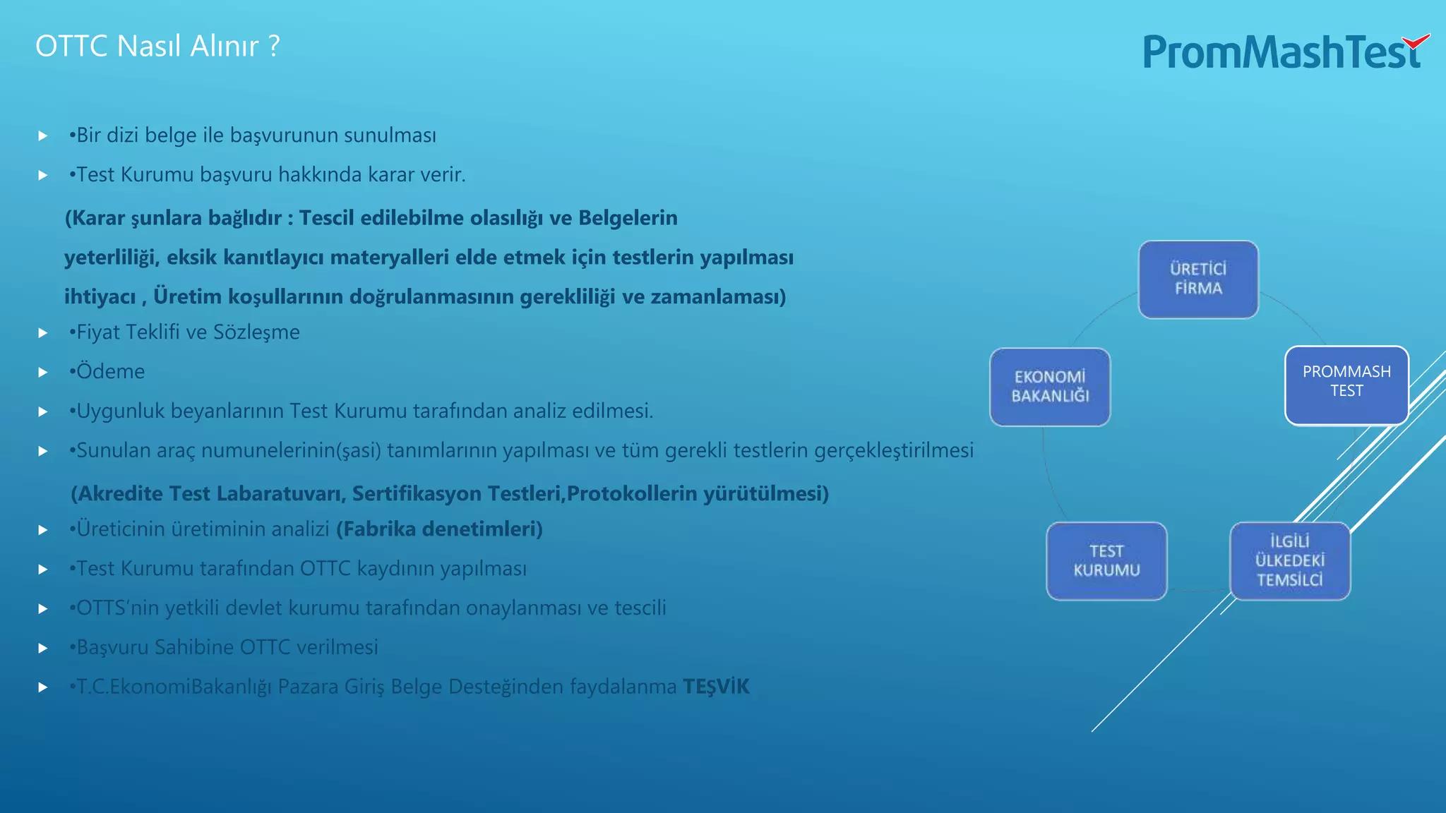 Sunum 2022 - OTTC.pptx