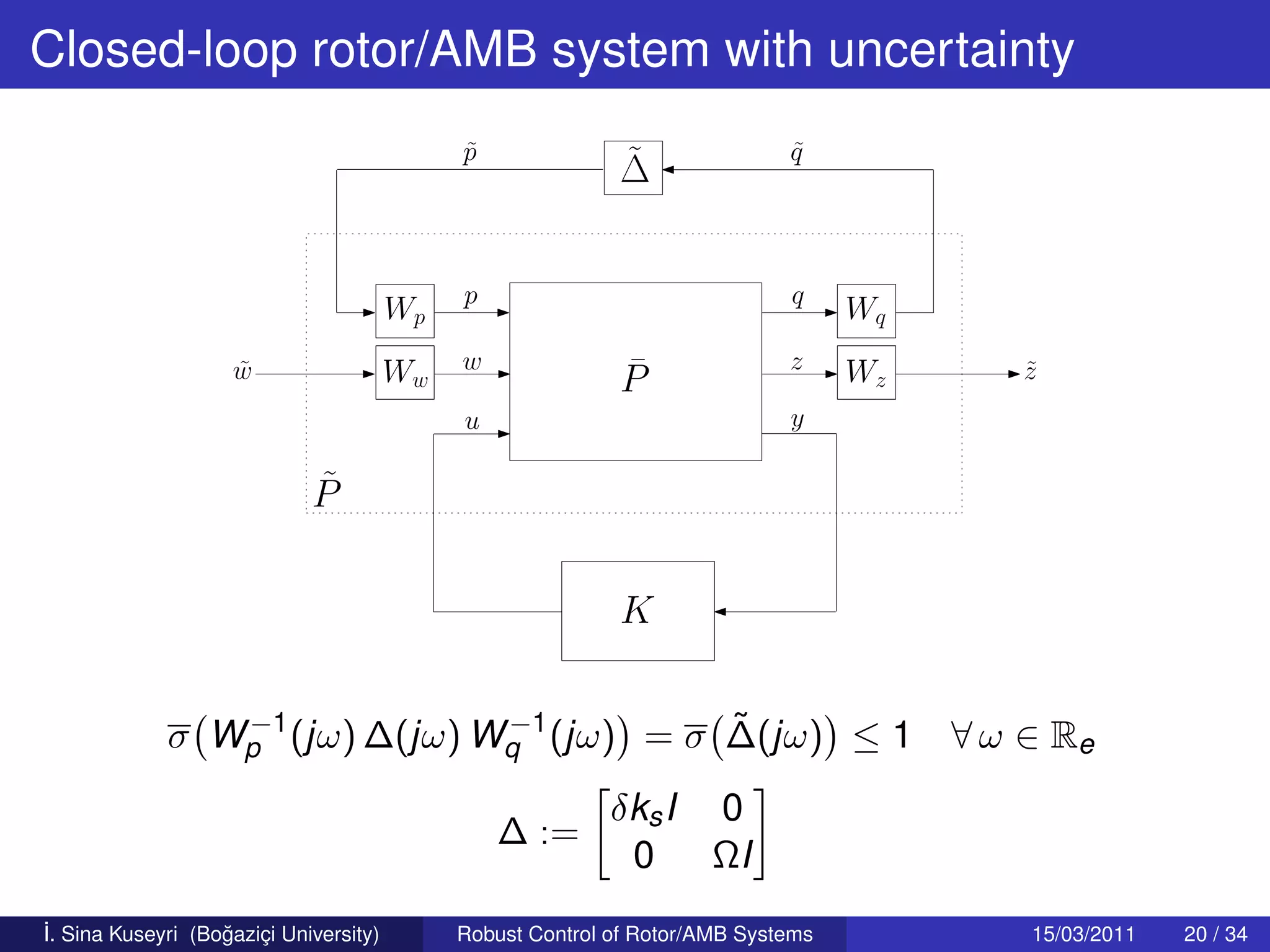 Robust Control of Rotor/AMB Systems | PPT