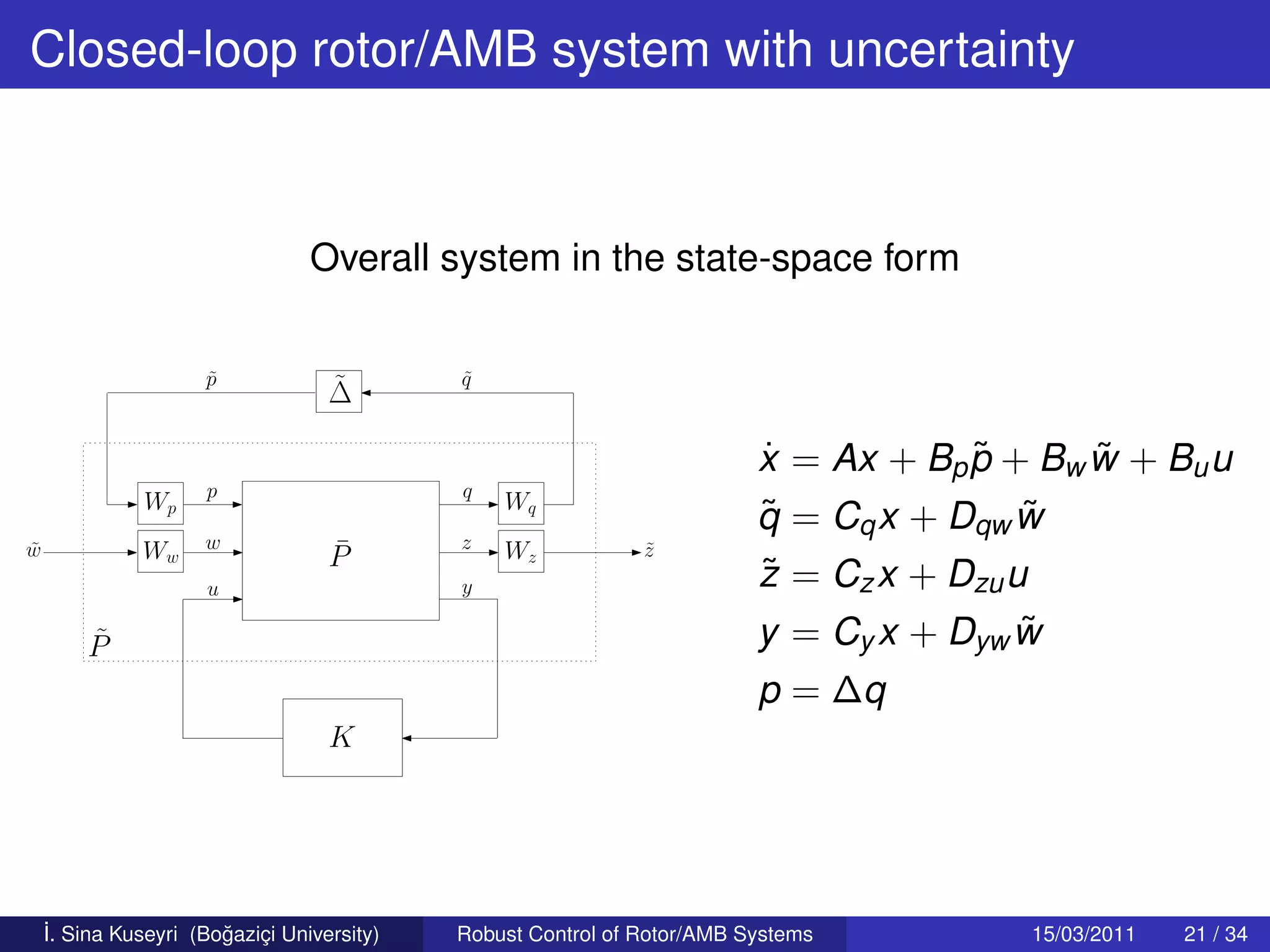 Robust Control of Rotor/AMB Systems | PPT