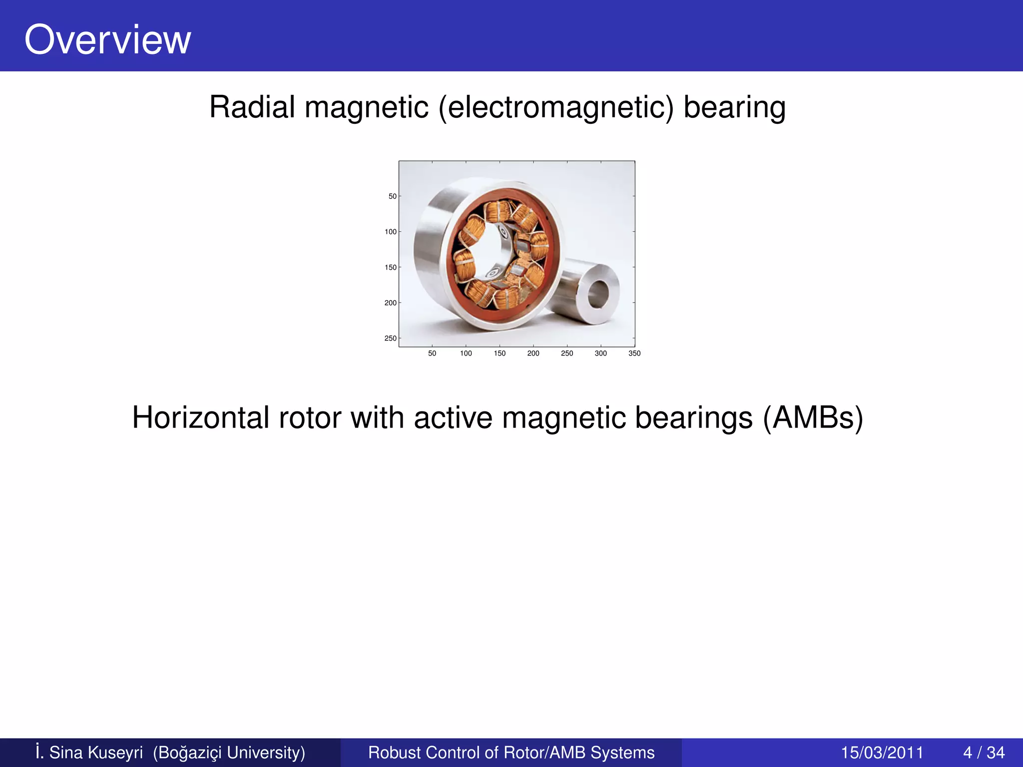Robust Control of Rotor/AMB Systems | PDF