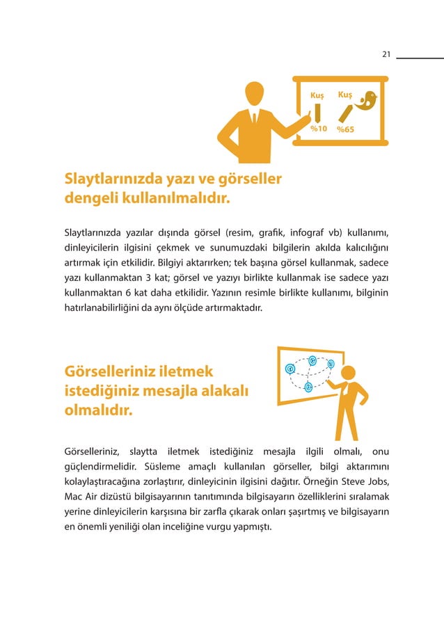 Sunum Örnekleri - Sunum Nasıl Yapılır? | PDF