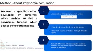 Interpretation of electrocardiography (ECG) by using polynomial function simulation | PPT