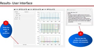 Interpretation of electrocardiography (ECG) by using polynomial function simulation | PPT