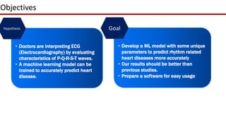 Interpretation of electrocardiography (ECG) by using polynomial function simulation | PPT