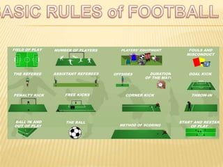 Sunum mehmet burak | PPT | Free Download