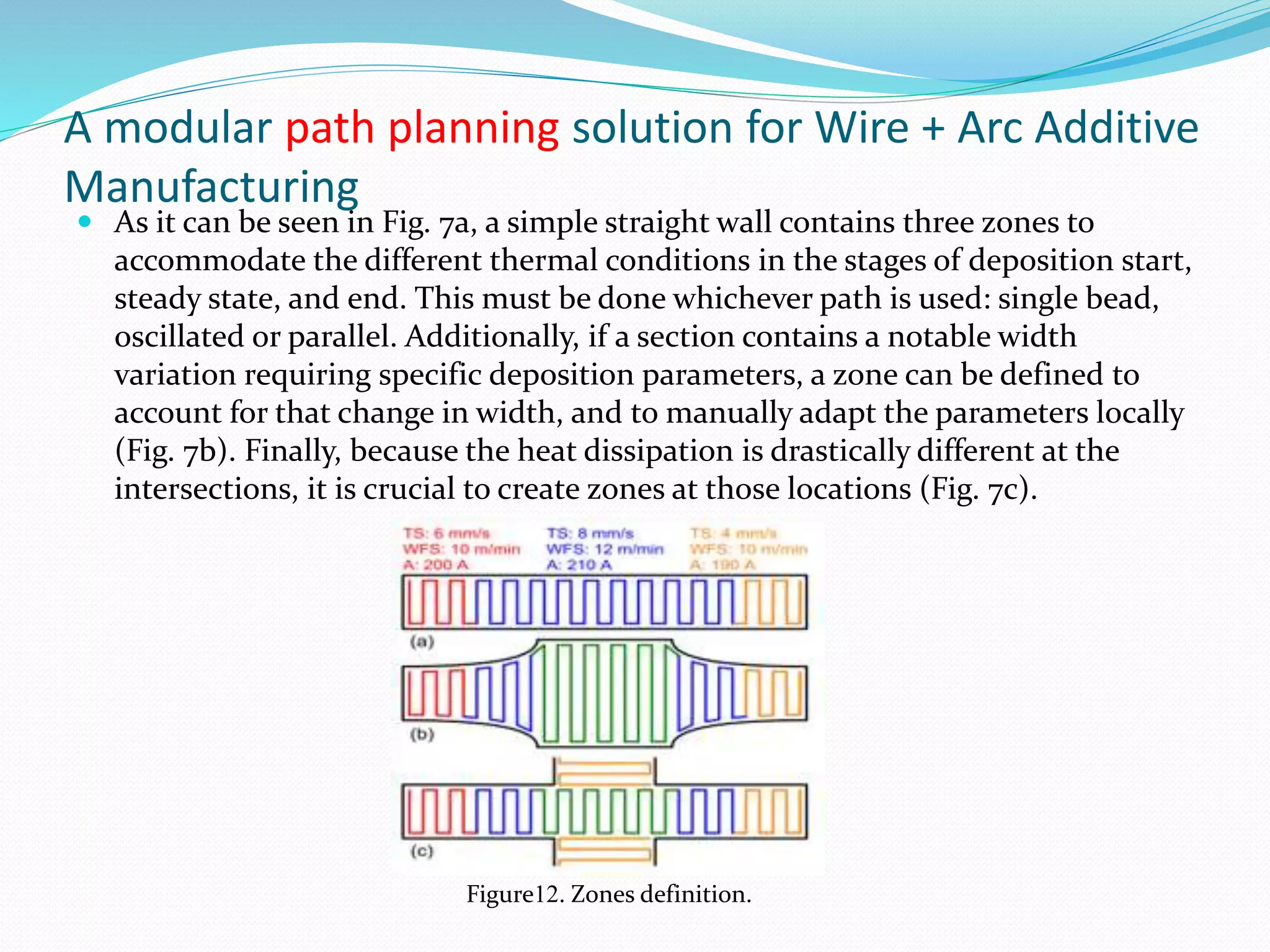Wire Arc Additive Manufacturing | PPTX