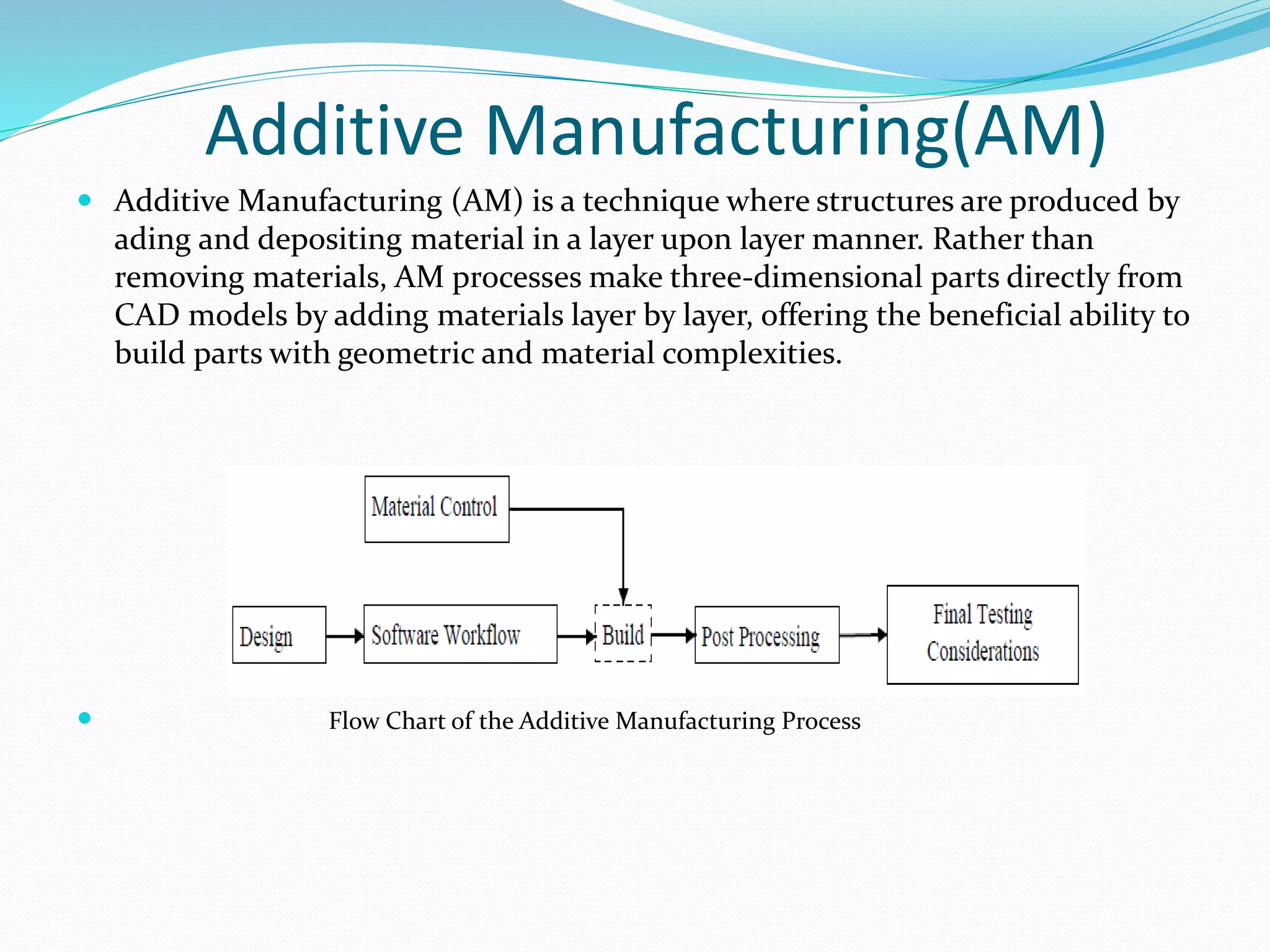 Wire Arc Additive Manufacturing | PPTX