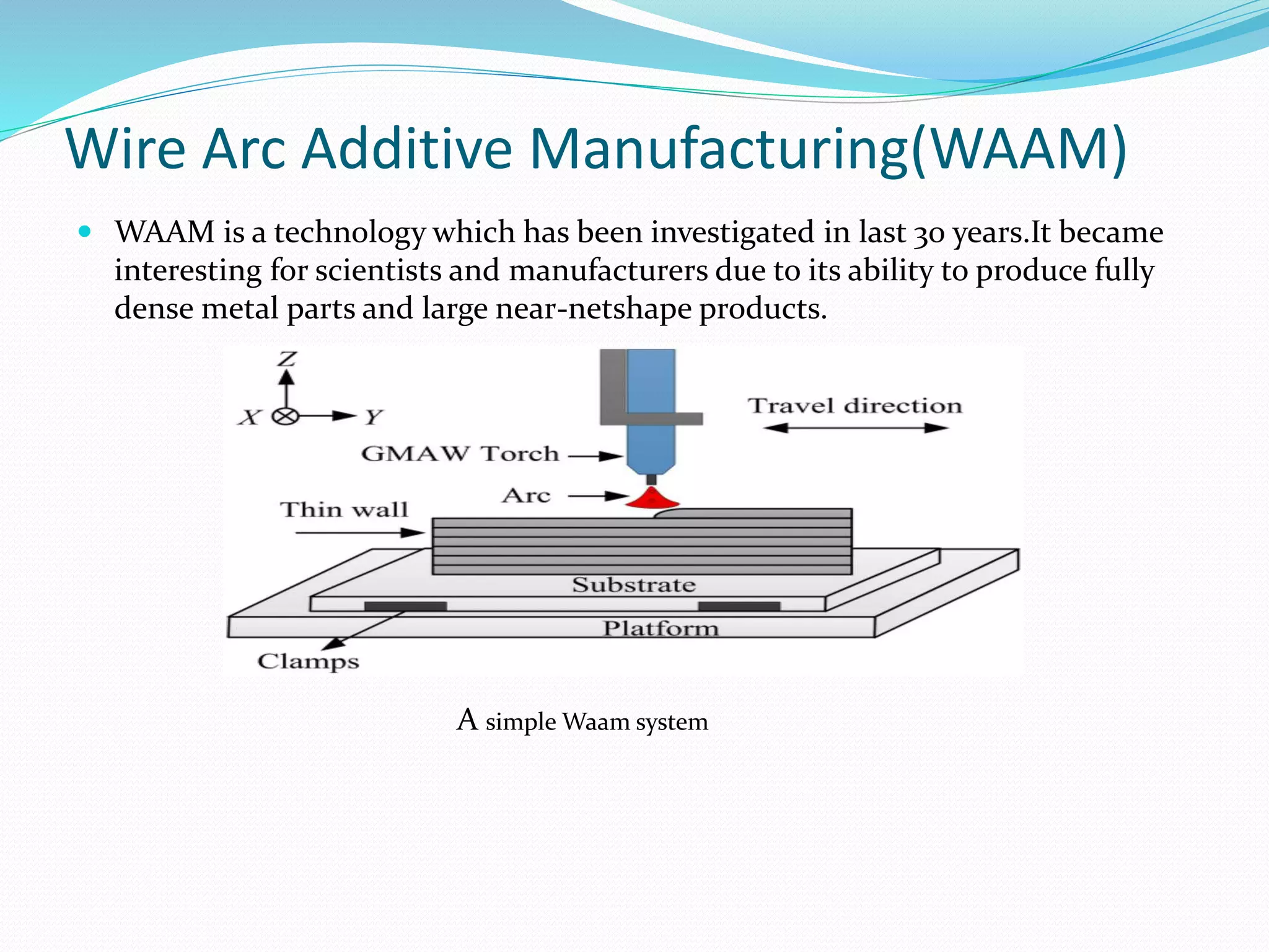 Wire Arc Additive Manufacturing | PPT | Free Download