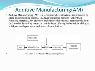 Wire Arc Additive Manufacturing | PPTX
