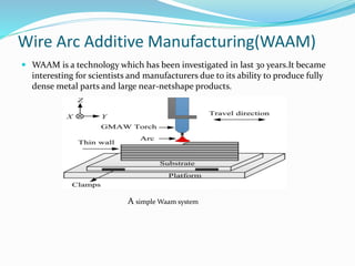 Wire Arc Additive Manufacturing | PPTX
