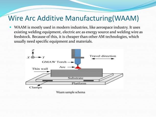 Wire Arc Additive Manufacturing | PPTX