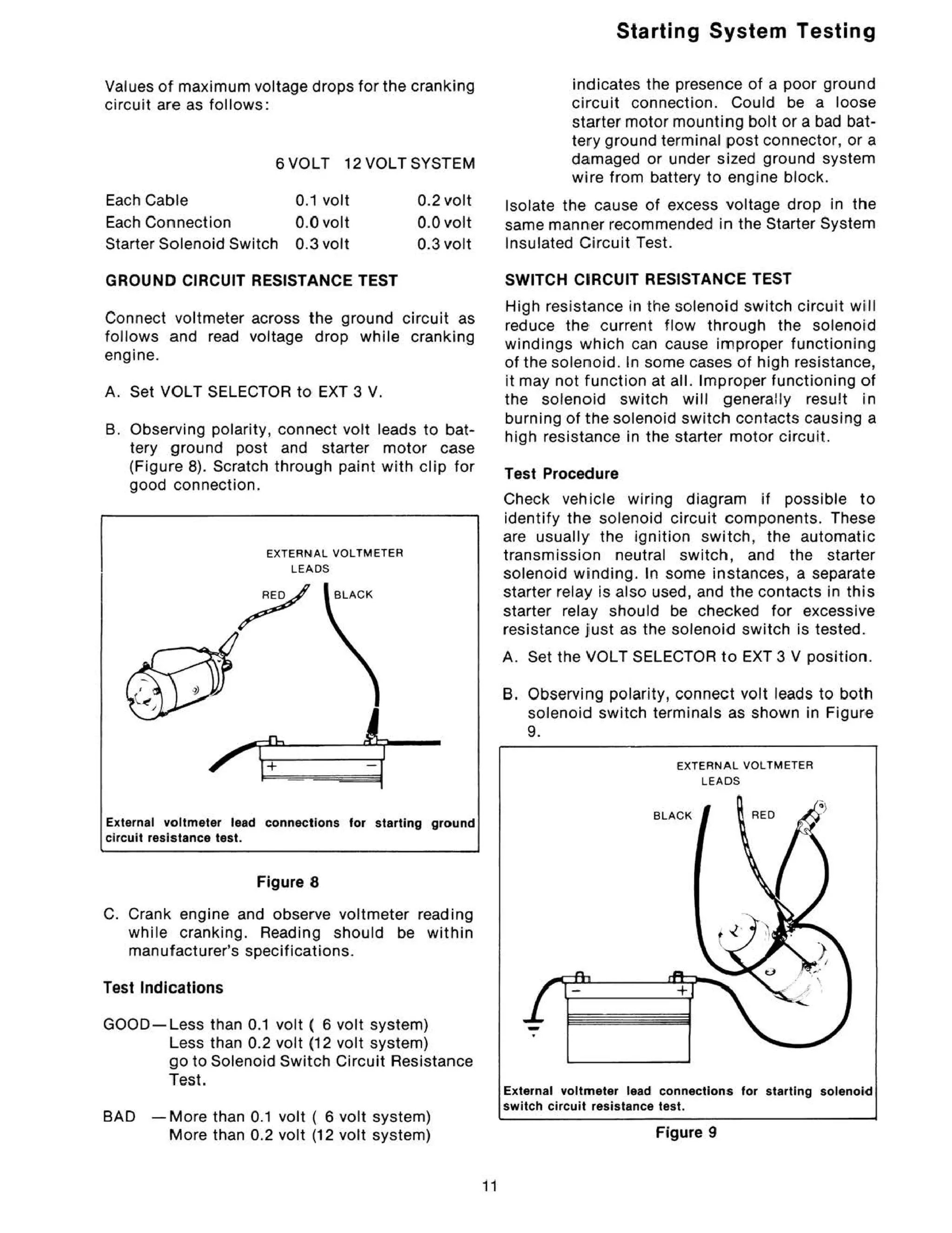 Sun vat 40 ops-1979 | PDF