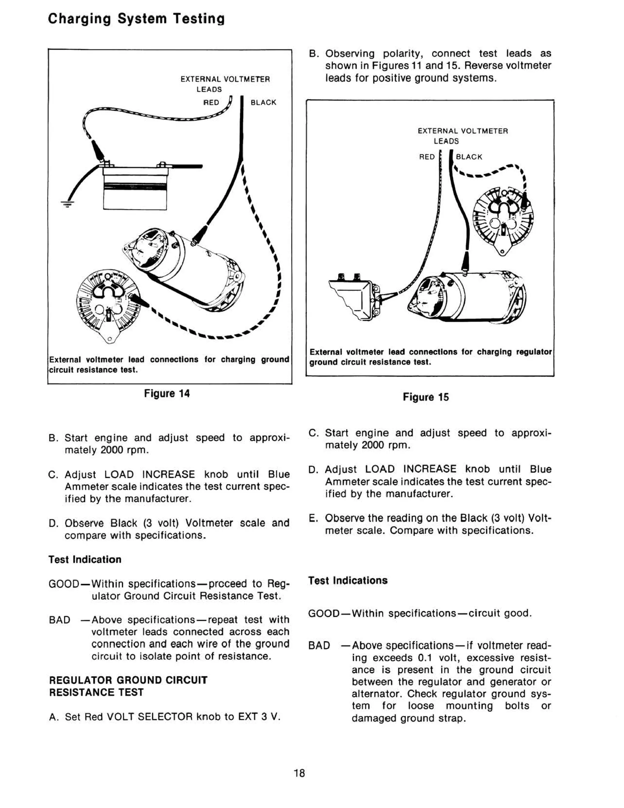 Sun vat 40 ops-1979 | PDF