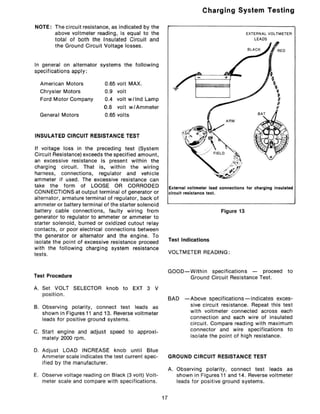 Sun vat 40 ops-1979 | PDF