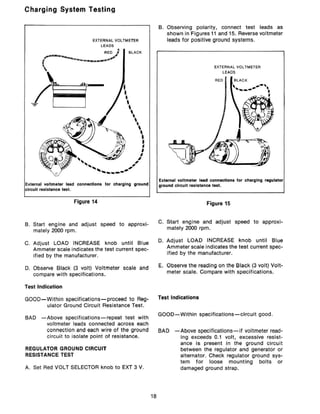 Sun vat 40 ops-1979 | PDF
