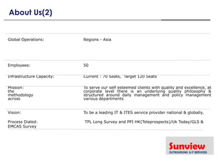 Sunview Infotech Solution Pvt Ltd.Company Profile | PPTX