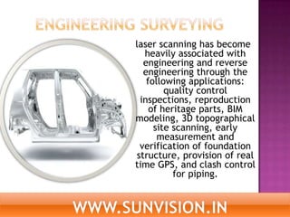 3D Scanning Services | PPTX