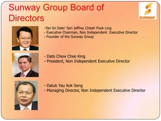 Sunway Group | PPTX