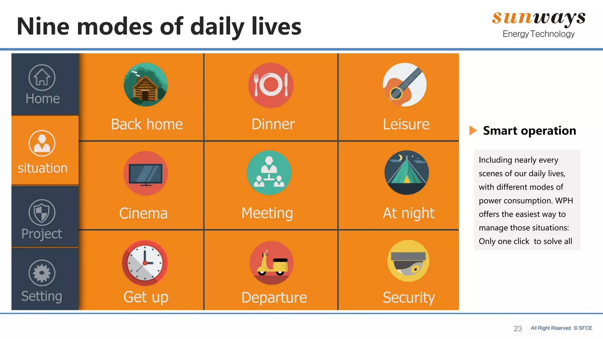 Sunways solar system | PDF