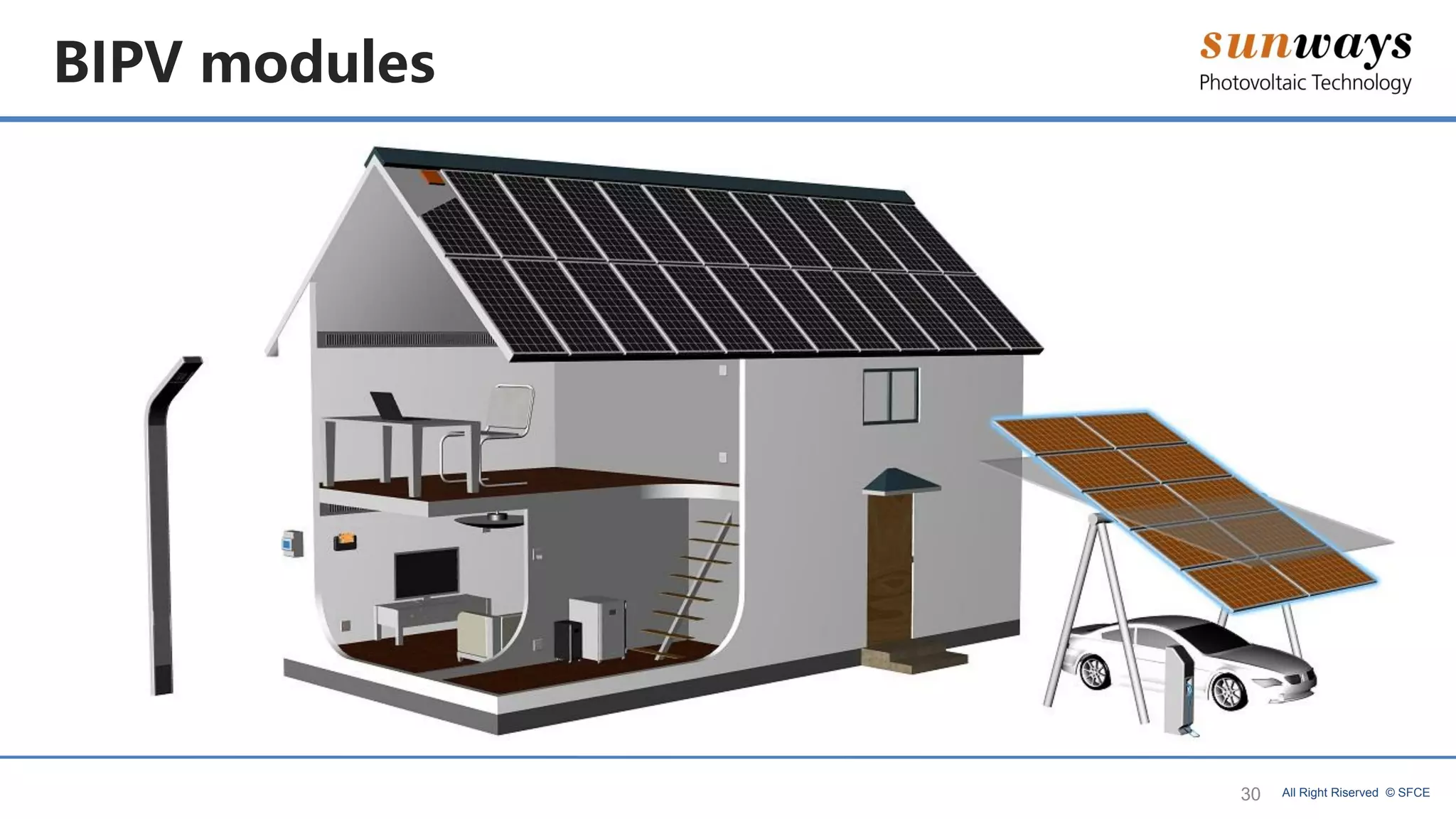 Sunways solar system | PDF