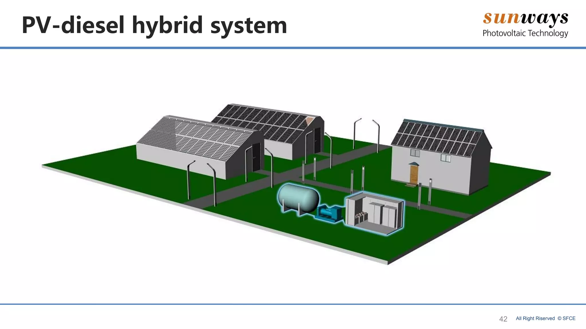 Sunways solar system | PDF