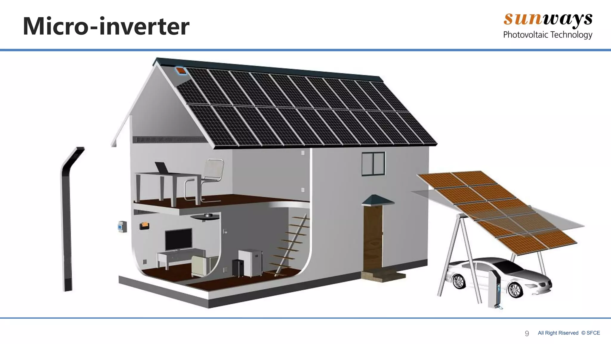 Sunways solar system | PDF