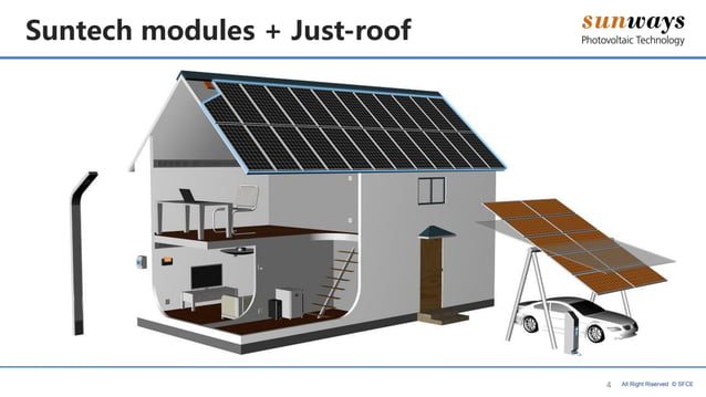 Sunways solar system | PDF