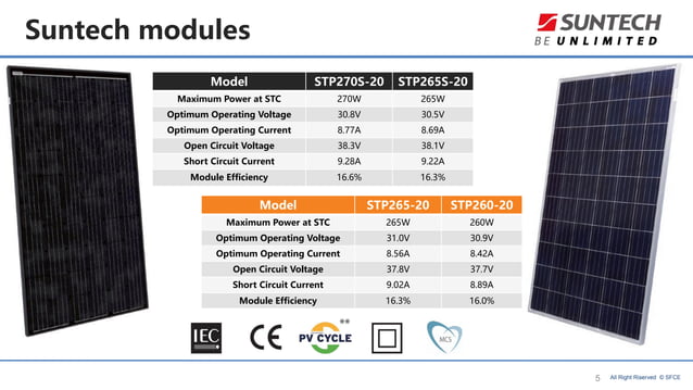 Sunways solar system | PDF