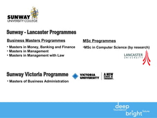 Sunway University College | PPT