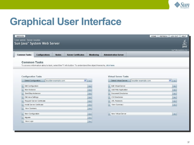 Sun Web Server Brief | PPT