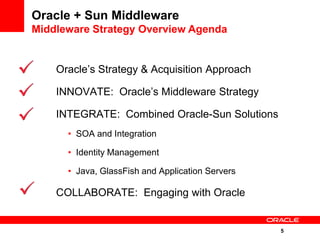 Sun welcome middleware_overview 0324101_bosnia(2) | PDF | Operating Systems | Computer Software ...