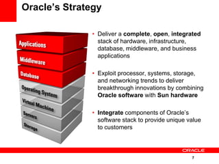 Sun welcome middleware_overview 0324101_bosnia(2) | PDF | Operating Systems | Computer Software ...