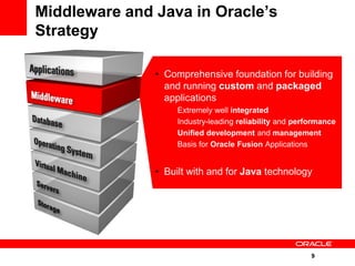 Sun welcome middleware_overview 0324101_bosnia(2) | PDF | Operating Systems | Computer Software ...