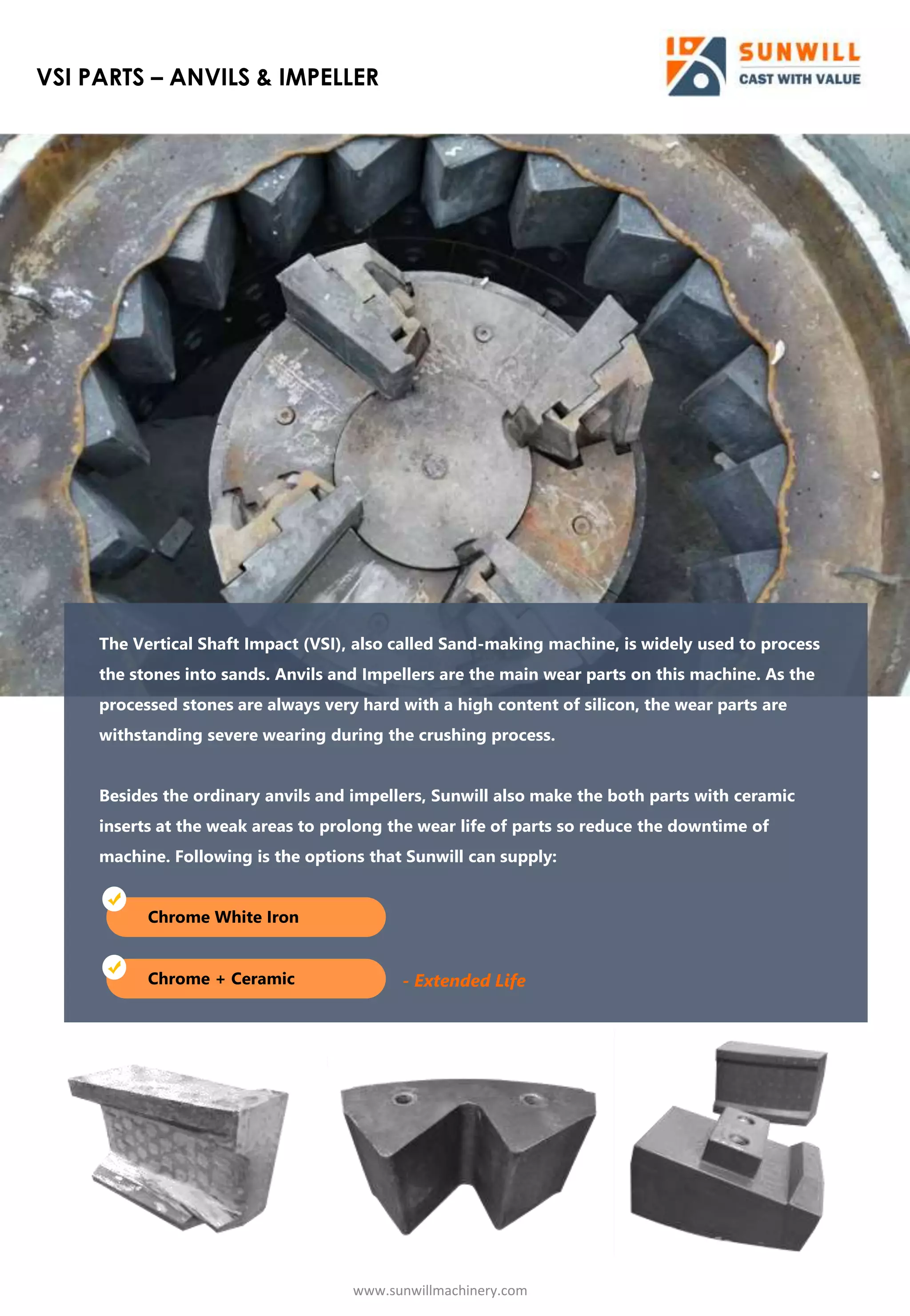 Sunwill wear parts catalog.pdf