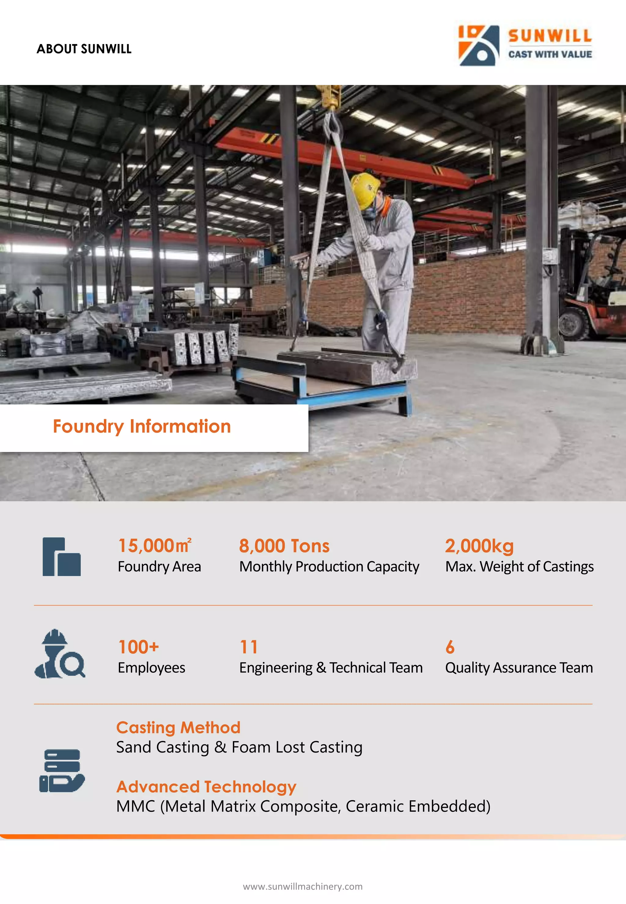 Sunwill wear parts catalog.pdf