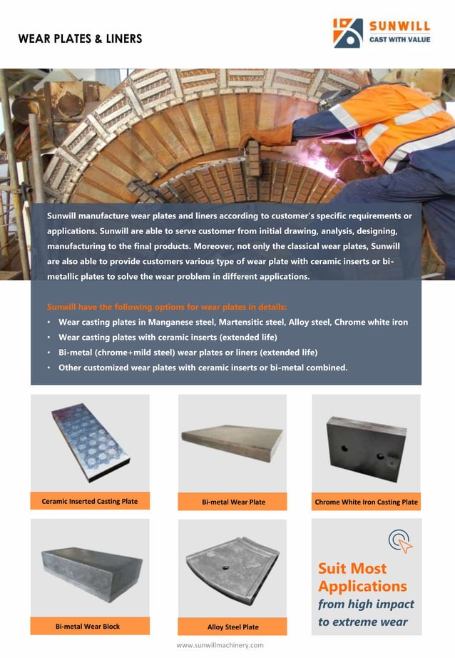 Sunwill wear parts catalog.pdf