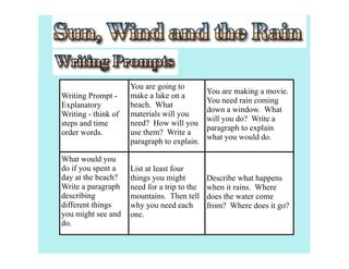 Sun wind and rain writing prompt | PPT