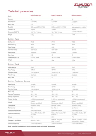 CBESS-Sunwoda ABCS (Air-cooling Battery Container System).pdf | Home Appliances | Home & Garden